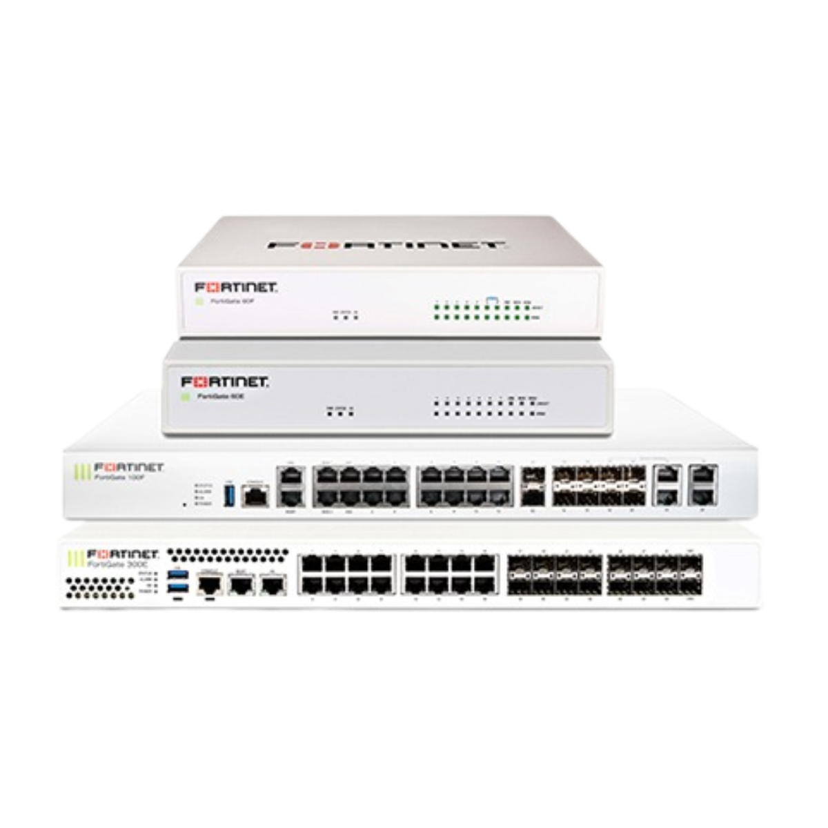 FORTINET PAGE - Multipro.id